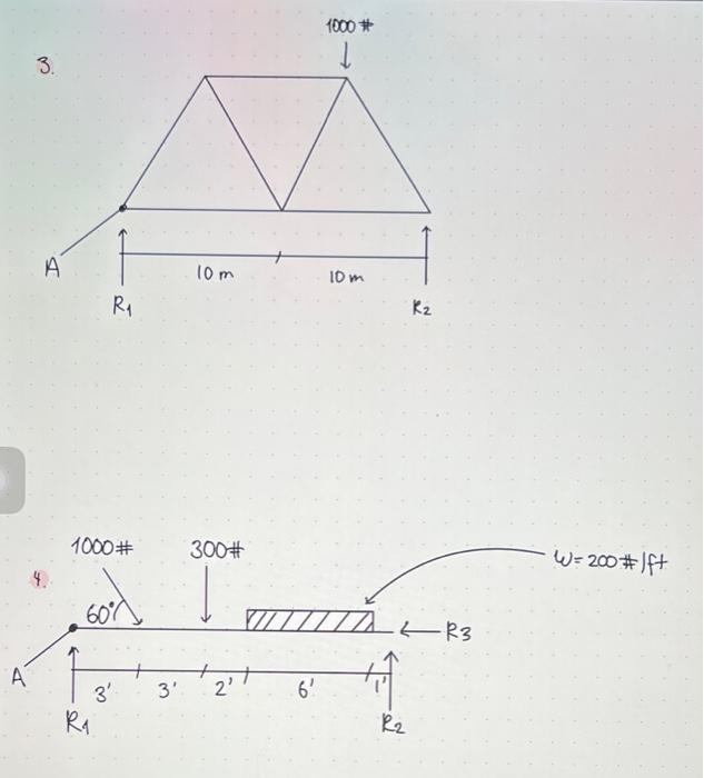 Solved These is an equilibrium problem of architectural | Chegg.com
