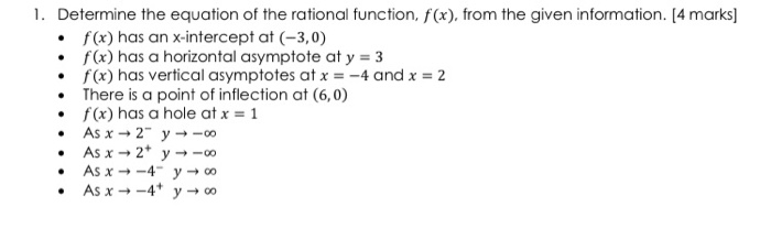 Solved 1. Determine the equation of the rational function, | Chegg.com