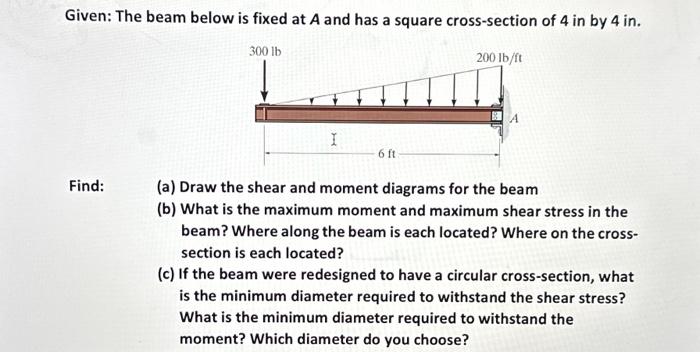 Given: The beam below is fixed at A and has a square | Chegg.com