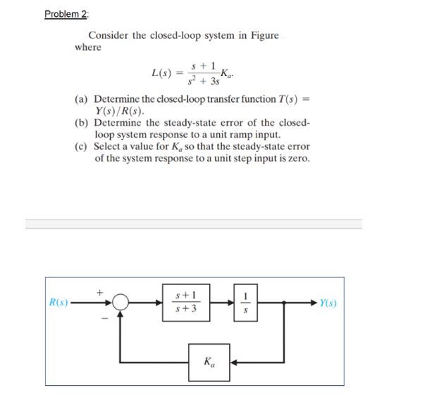 Solved Problem 2:Consider the closed-loop system in | Chegg.com