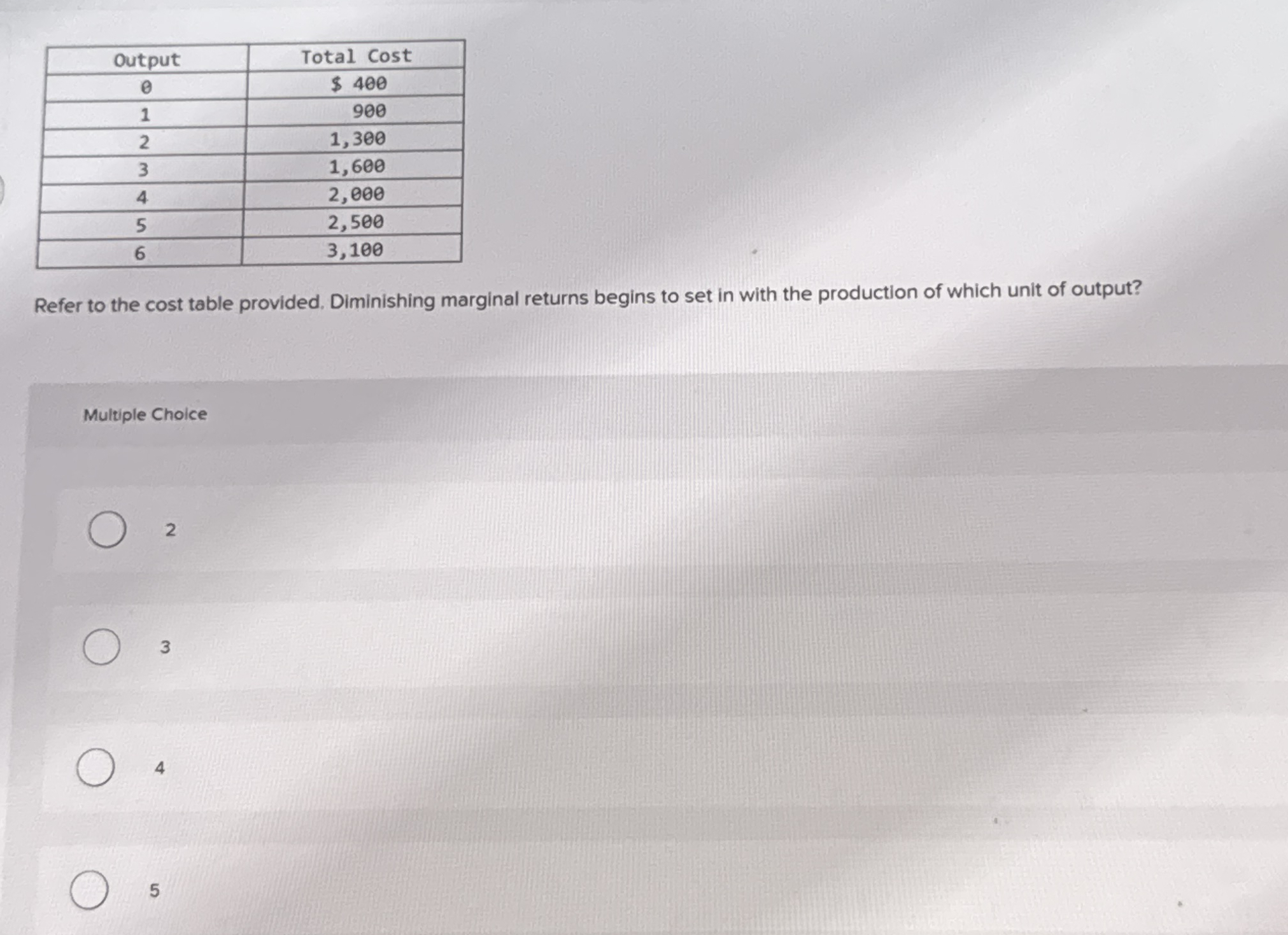 Solved \table[[Output,Total Cost],[0,$400 | Chegg.com