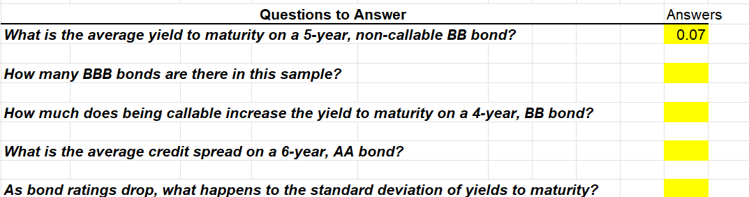 It is a pivot table in excel. I don't know how to set | Chegg.com