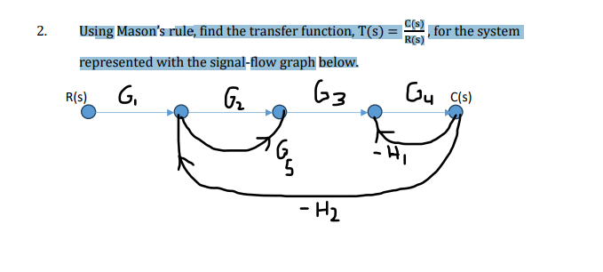 Solved Using Mason's rule, find the transfer function, | Chegg.com