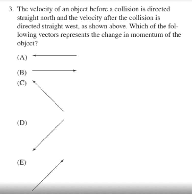 Solved The velocity of an object before a collision is | Chegg.com