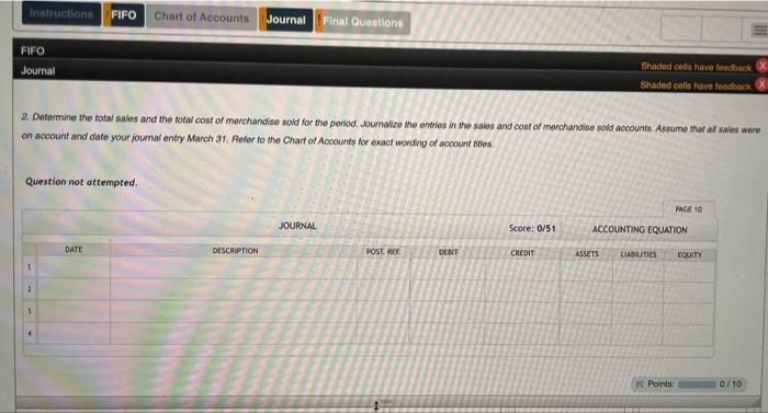 Solved FIFO perpetual inventory Instructions FIFO Chart of | Chegg.com