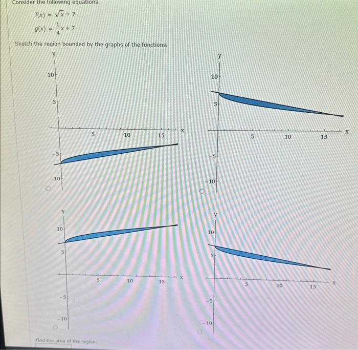 Solved Consider the following equations. f(x)=x+7g(x)=41x+7 | Chegg.com