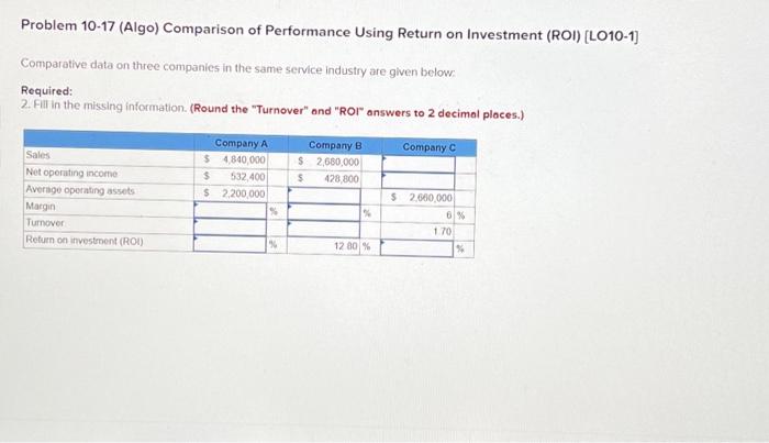 Solved Problem 10-17 (Algo) Comparison of Performance Using | Chegg.com