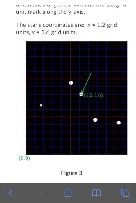 Parallax Lab Exercise In practice, Astronomers | Chegg.com