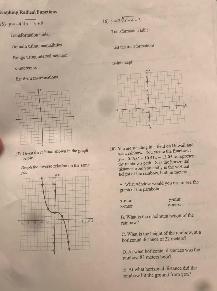 Solved raphing Radical Functions 15) y=−4x+5+8 16) y=23x−4+3 | Chegg.com