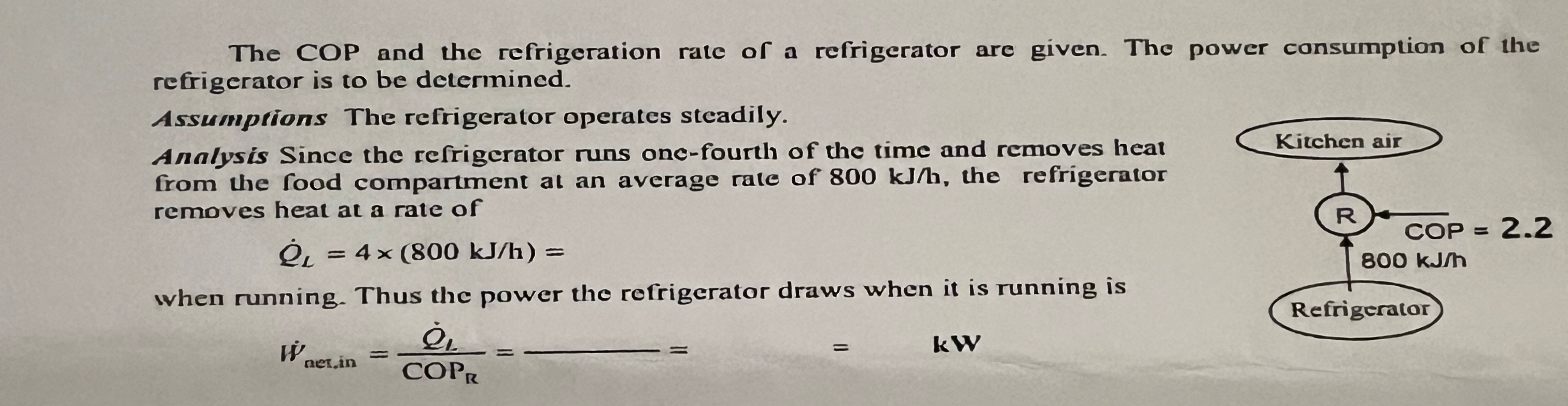 Solved The COP and the refrigeration rate of a refrigerator | Chegg.com