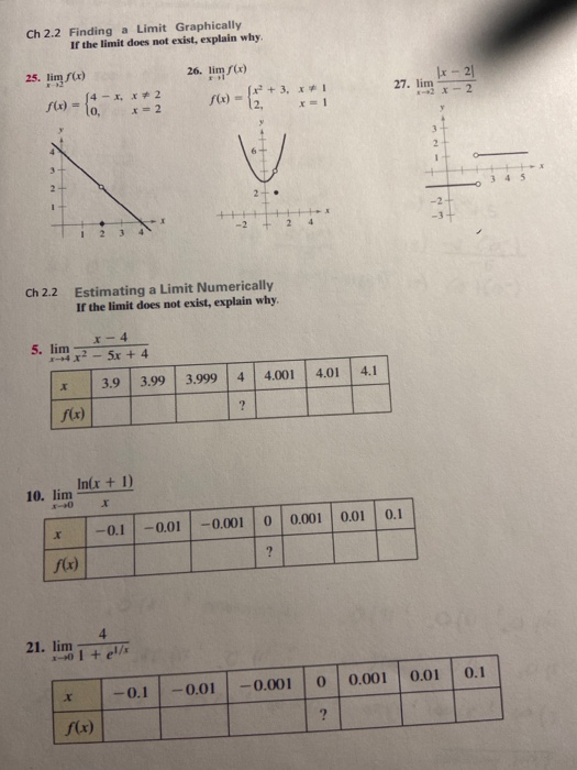 Solved Ch 2.2 Finding a Limit Graphically If the limit does | Chegg.com