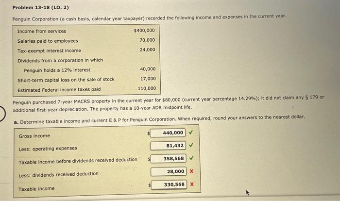 Solved Problem 13-18 (LO. 2) Penguin Corporation (a cash | Chegg.com