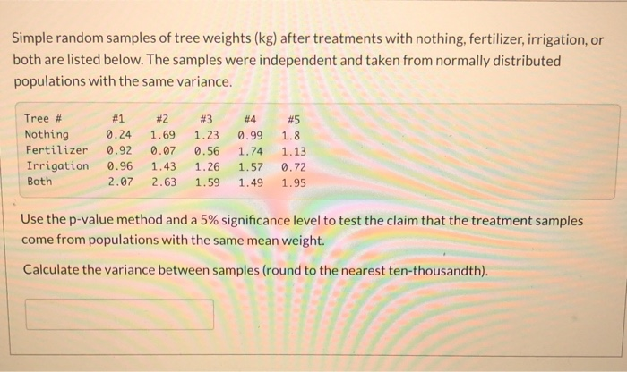 Solved Simple random samples of tree weights (kg) after | Chegg.com
