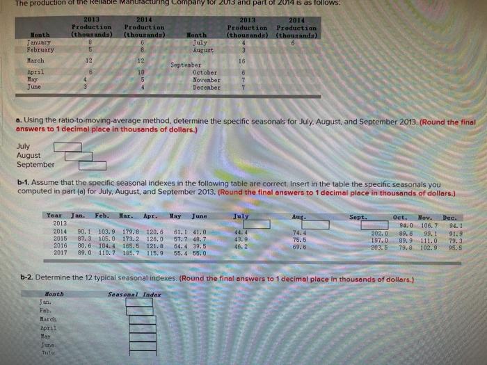 The production of the Reliable Manufacturing Company | Chegg.com