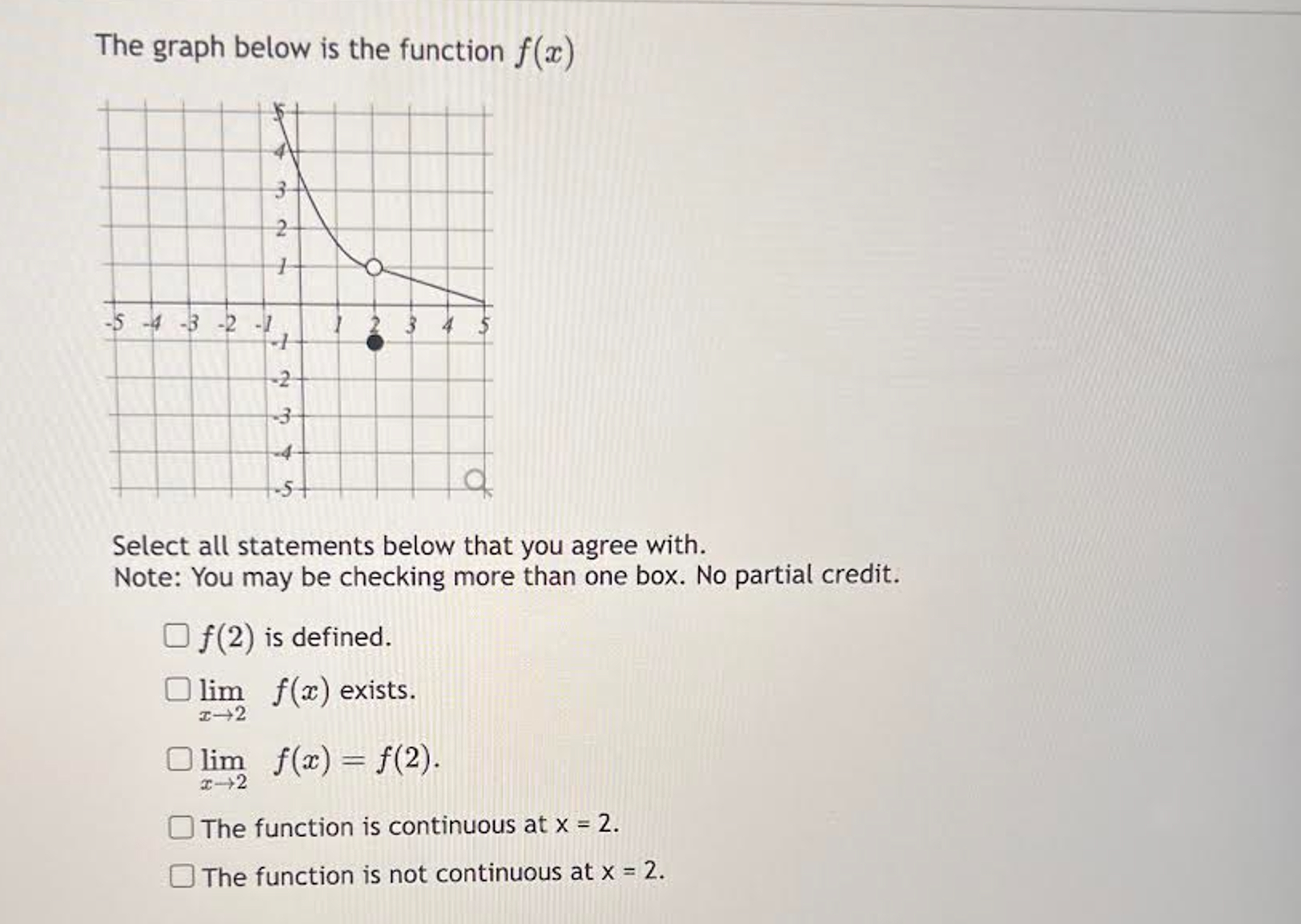 Solved The graph below is the function f(x)Select all | Chegg.com