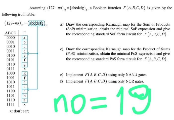 Solved Assuming (127−no)10=(abcdefg)2, a Boolean function | Chegg.com