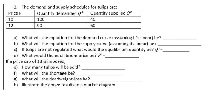 Solved a) What will the equation for the demand curve | Chegg.com