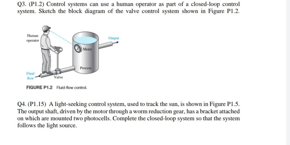 Solved Q3. (P1.2) Control systems can use a human operator | Chegg.com