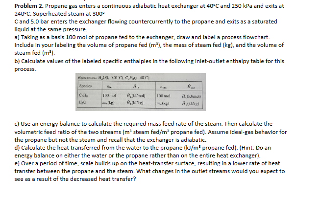 Solved Problem 2. ﻿Propane gas enters a continuous adiabatic | Chegg.com