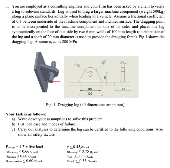 Solved Fig. 1. ﻿Dragging lug (all dimensions are in mm)Your | Chegg.com