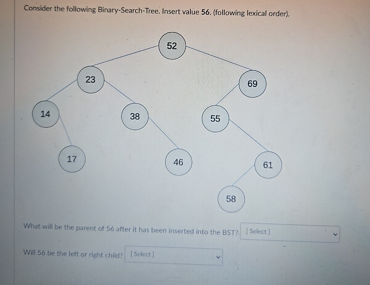 Solved Consider the following Binary-Search-Tree. Insert | Chegg.com