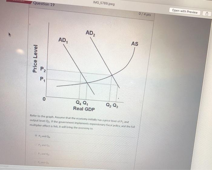 Solved 4 3 Price Level 2 0 Real Domestic Output, GDP In the | Chegg.com
