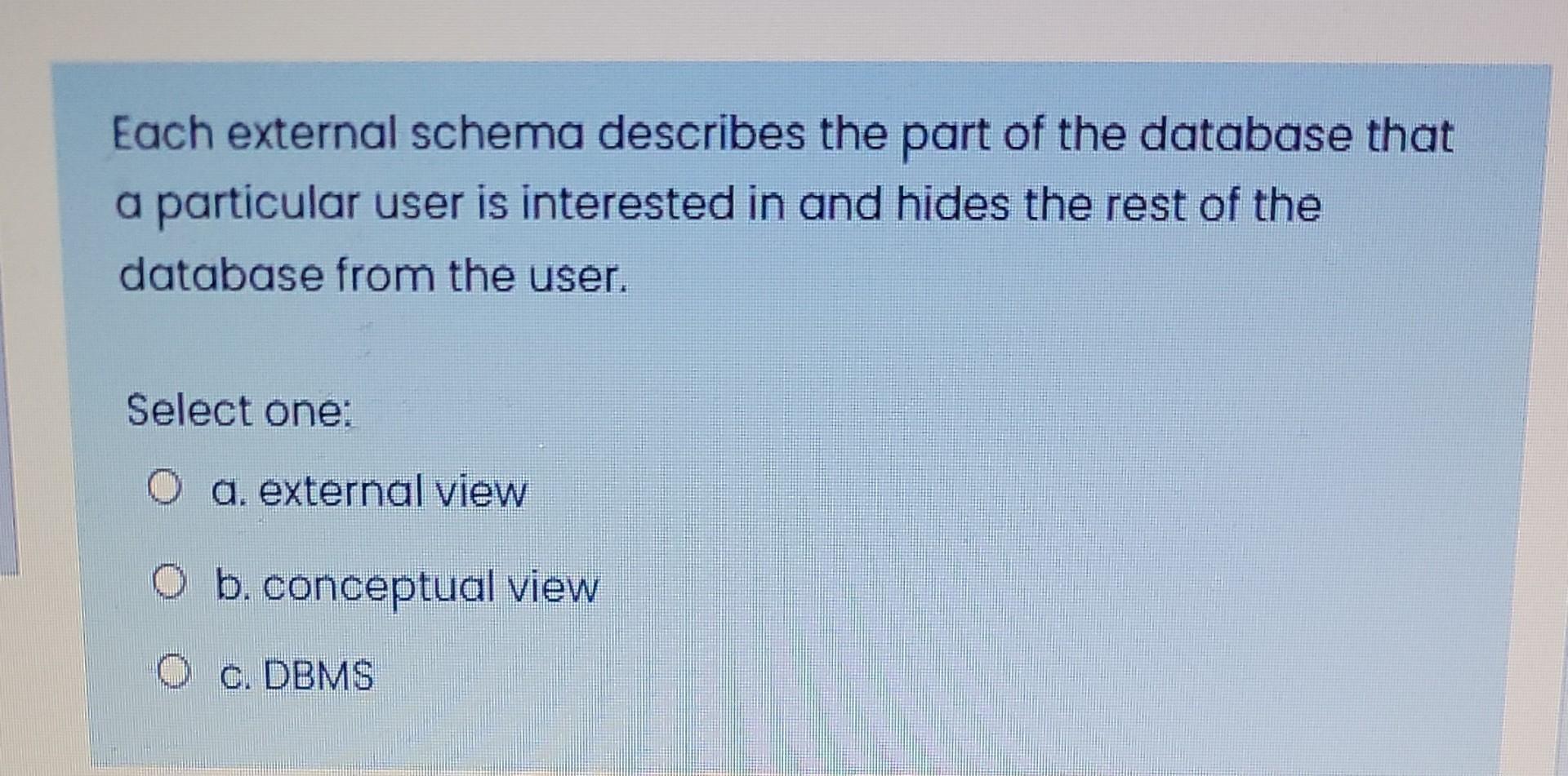 Solved Each external schema describes the part of the | Chegg.com