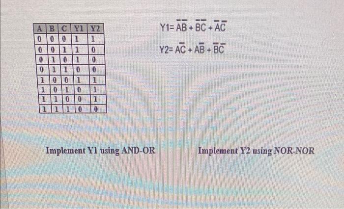 Solved III. Design the following functions using multiplexer | Chegg.com