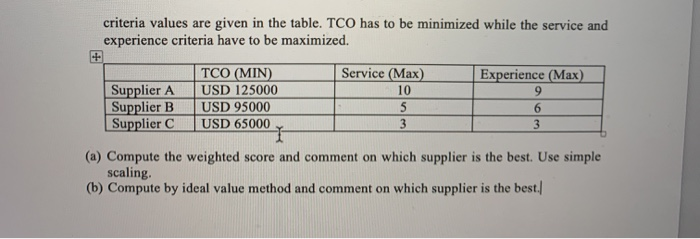 criteria values are given in the table. TCO has to be | Chegg.com