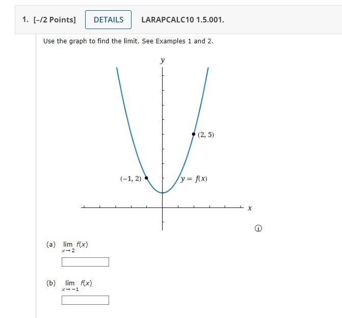 Solved Use the graph to find the limit. See Examples 1 and 2 | Chegg.com