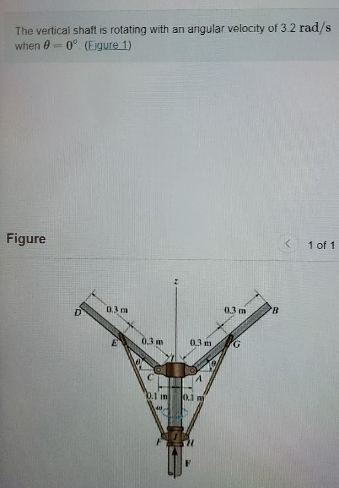 Solved The vertical shaft is rotating with an angular | Chegg.com