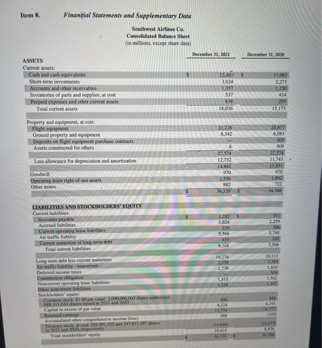 Solved Use the statement of stockholders equity and | Chegg.com
