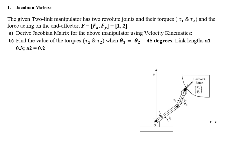 Solved Jacobian Matrix:The given Two-link manipulator has | Chegg.com
