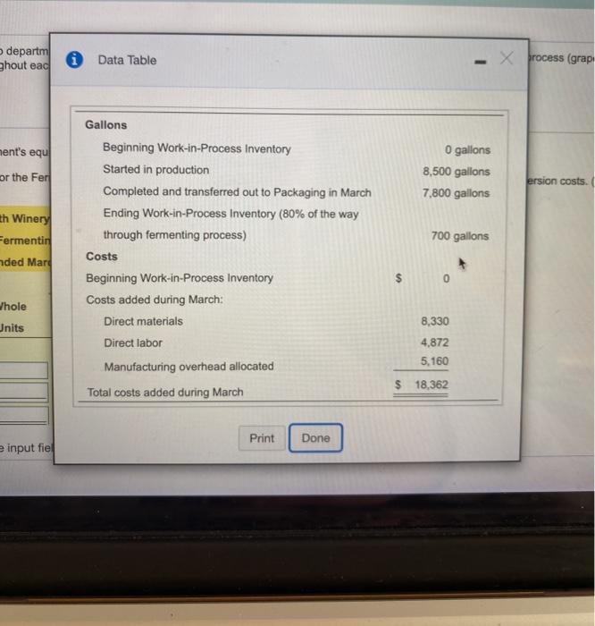 Solved Smith Winery in Pleasant Valley, New York, has two | Chegg.com