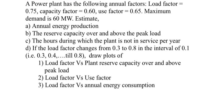 Solved A Power plant has the following annual factors: Load | Chegg.com