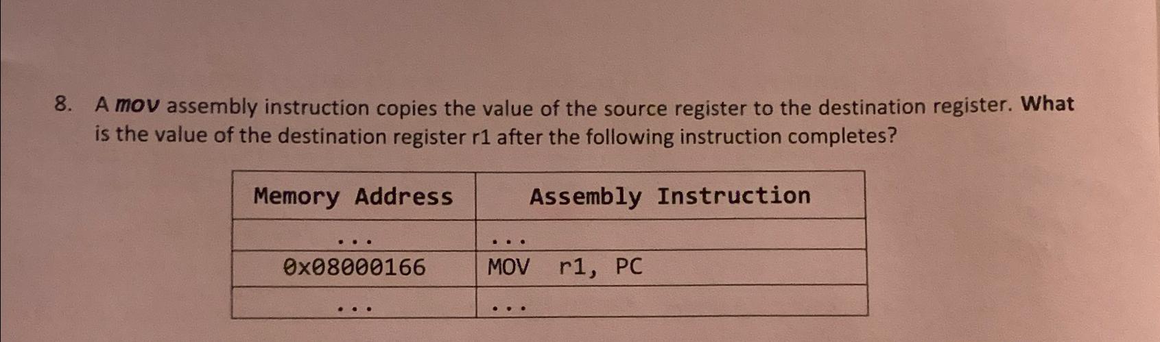Solved A mov assembly instruction copies the value of the | Chegg.com