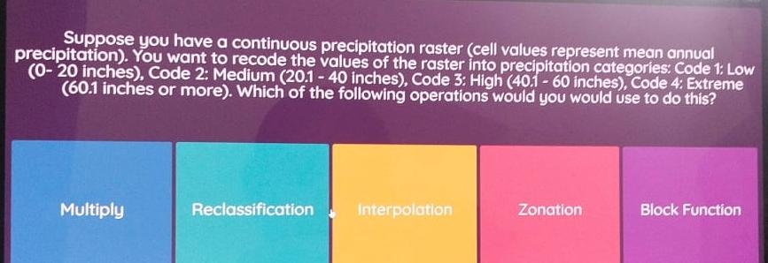 Solved Suppose you have a continuous precipitation raster | Chegg.com
