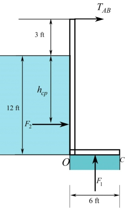 Solved: Chapter 3 Problem 62P Solution | Introduction To Fluid ... Solved: Chapter 3 Problem 62P Solution | Introduction To Fluid ...