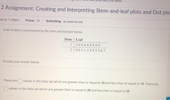 Solved plots 2 Assignment: Creating and Interpreting | Chegg.com