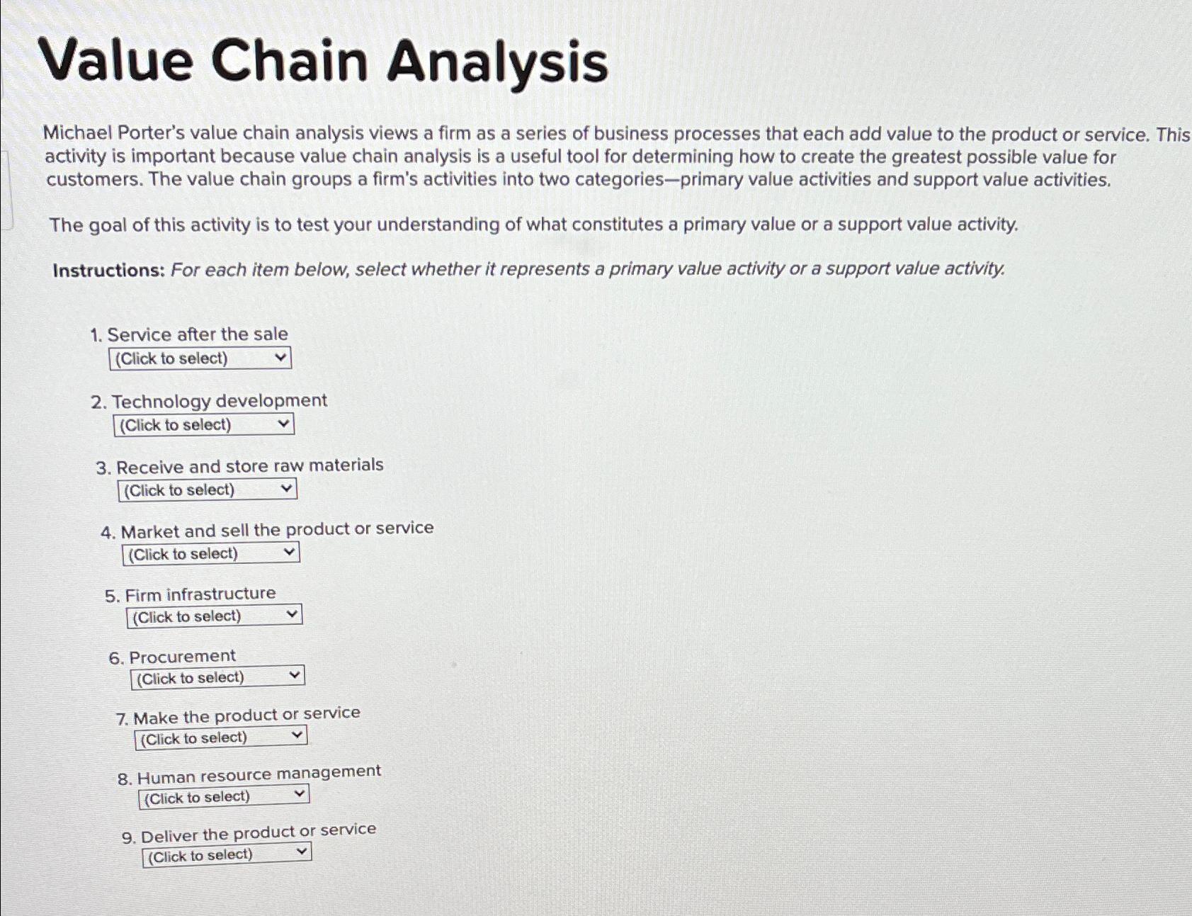 Solved Value Chain AnalysisMichael Porter's value chain | Chegg.com