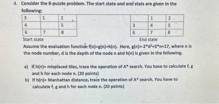 Solved Consider the 8-puzzle problem. The start state and | Chegg.com