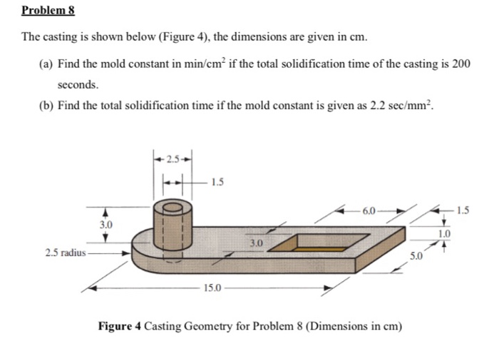 Solved Problem 8 The casting is shown below (Figure 4), the | Chegg.com