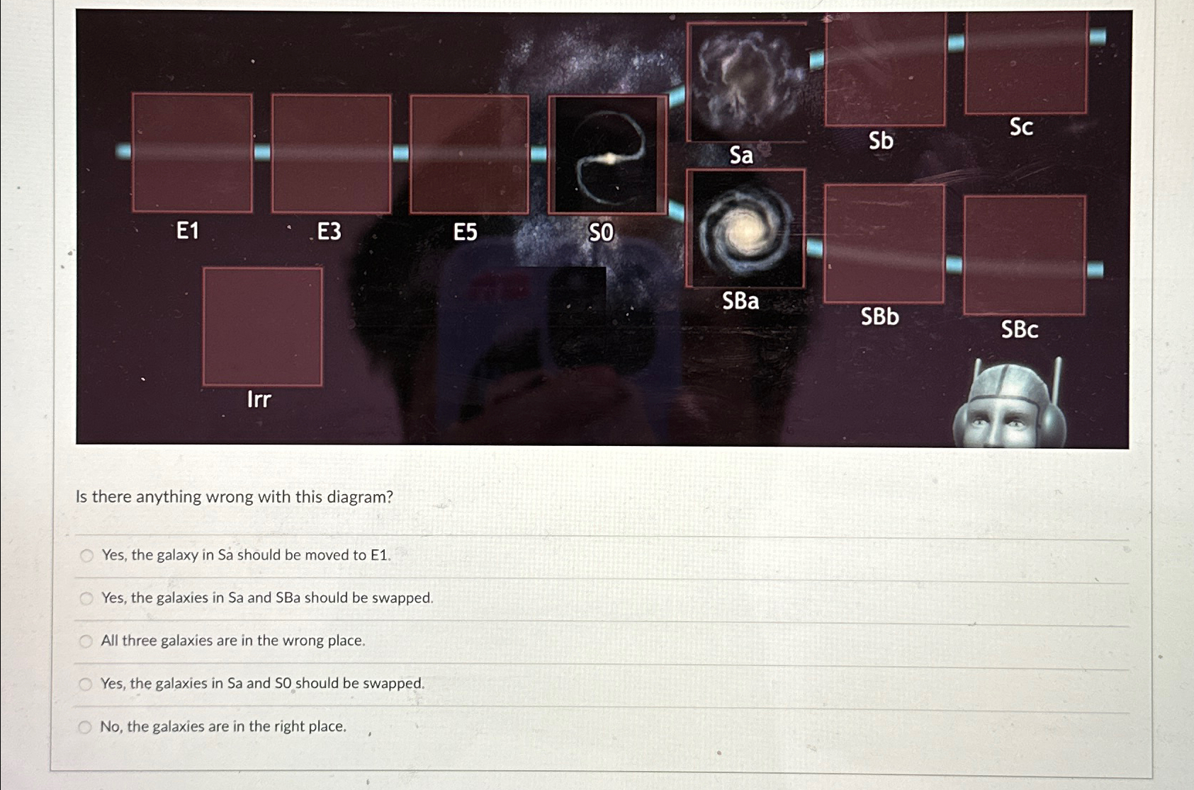 Solved Is there anything wrong with this diagram?Yes, the | Chegg.com