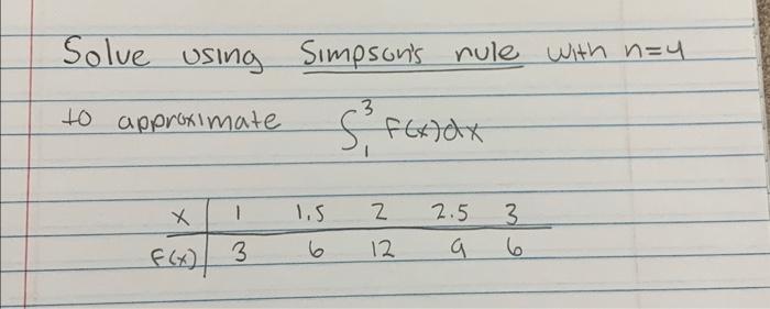 Solved Solve using Simpson's nule with n=4 to approximate | Chegg.com