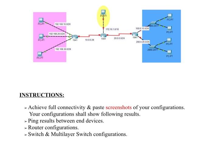 Solved INSTRUCTIONS: - Achieve full connectivity \& paste | Chegg.com