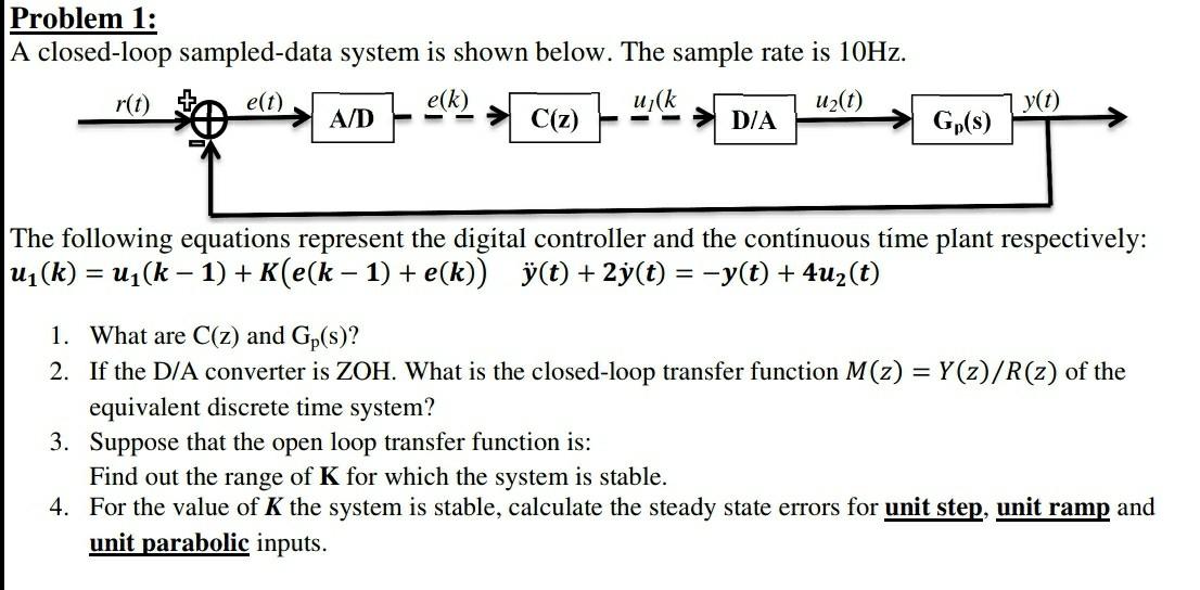 Solved Problem 1: A closed-loop sampled-data system is shown | Chegg.com