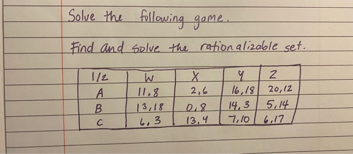 Solved Solve the following game. Find and solve the | Chegg.com