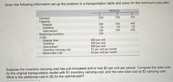 Solved Given the following information set up the problem in | Chegg.com