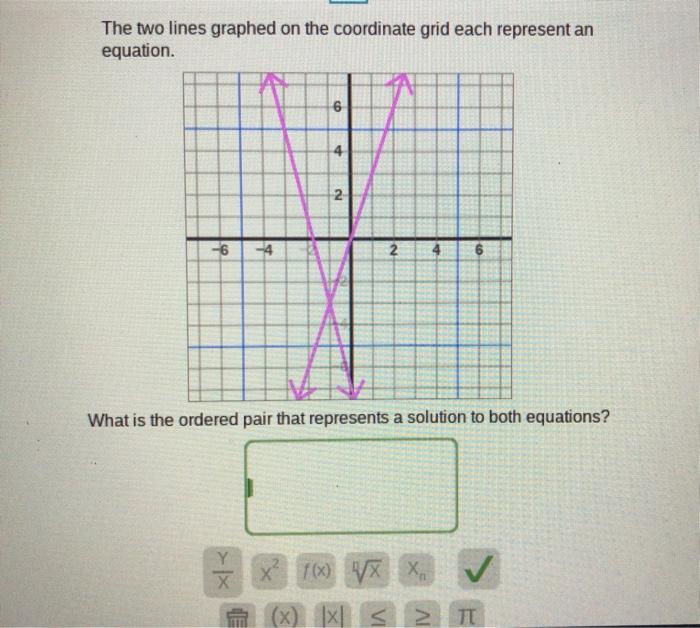 Solved The two lines graphed on the coordinate grid each | Chegg.com