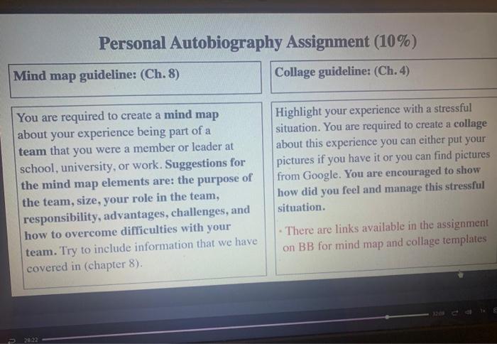 Personal Autobiography Assignment (10%) Mind map | Chegg.com